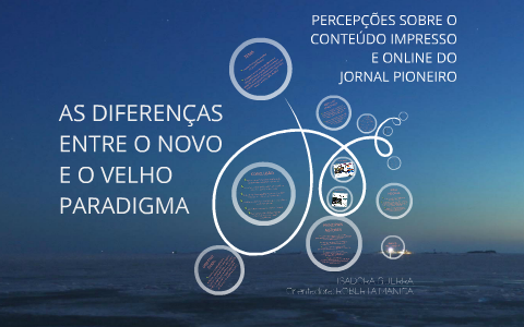 Apresentação monografia Isadora by Isadora Guerra on Prezi