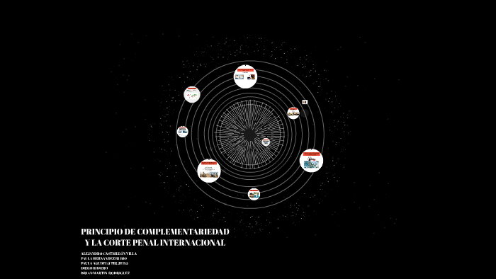 PRINCIPIO DE COMPLEMENTARIEDAD by Alejandro Castrillón on Prezi