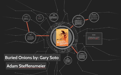Buried Onions by Adam Steffensmeier on Prezi