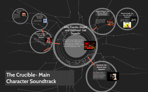 The Crucible- Character Soundtrack by Connor Tweed on Prezi