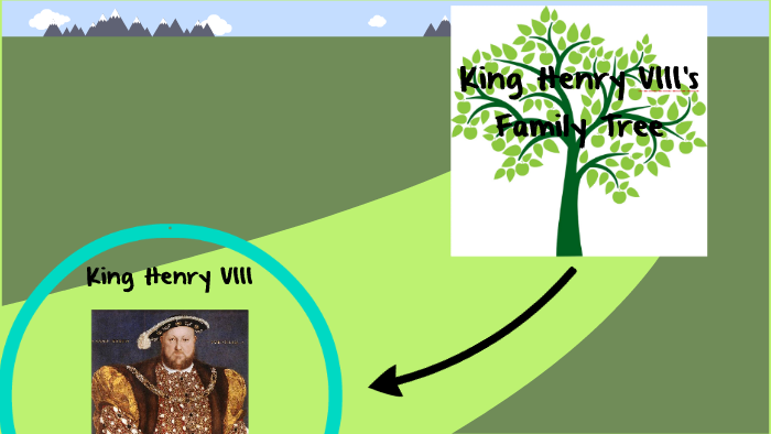 King Henry III Family Tree by Molly Kalmer on Prezi