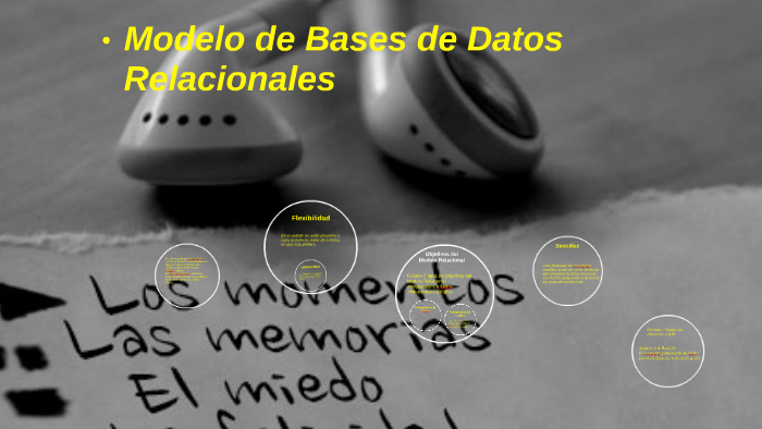 Modelo de Bases de Datos Relacionales by Ximena Mejia Gacia on Prezi