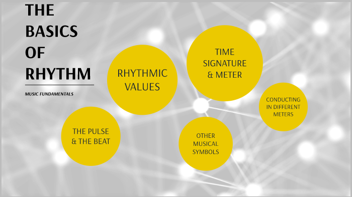 The Basics of Rhythm by Whitney George on Prezi