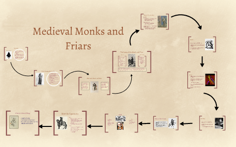 Medieval Monks and Friars by Kay Alicea on Prezi