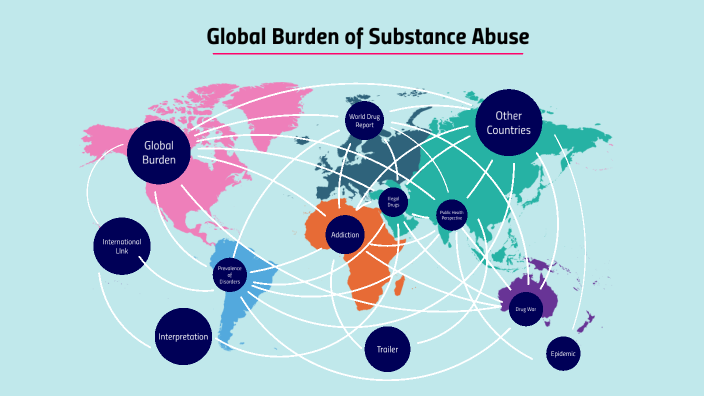 Global Burden of Substance Abuse by Ela Ender on Prezi