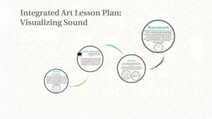 Integrated Art Lesson Plan by Liv Hanna on Prezi