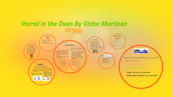 Parrot in the Oven by Angela Zabaleta