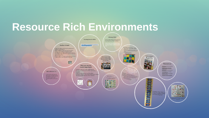 Resource Rich Environments by on Prezi