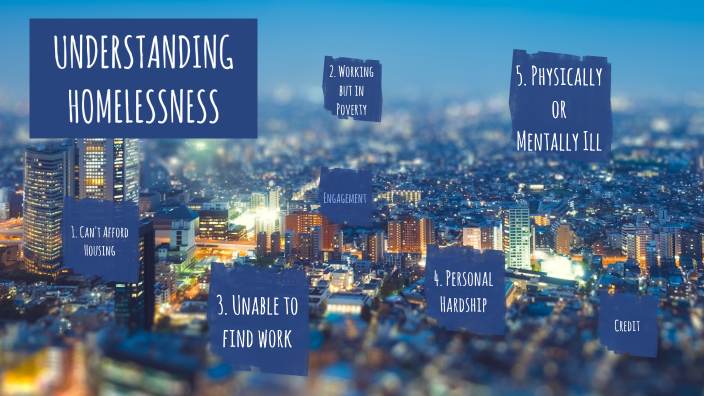 Homelessness 101 by Maurice Cloutier on Prezi