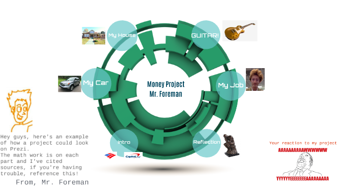 Money Project Example by Harrison Foreman on Prezi