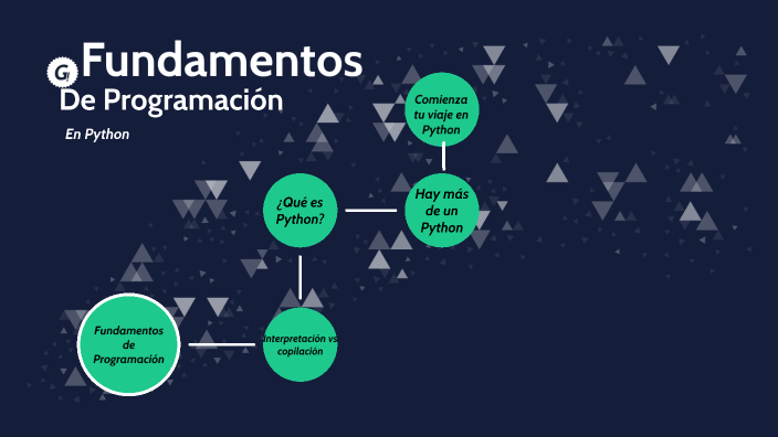 Fundamentos de programación en Python by Jeremy Aparicio Montes on Prezi