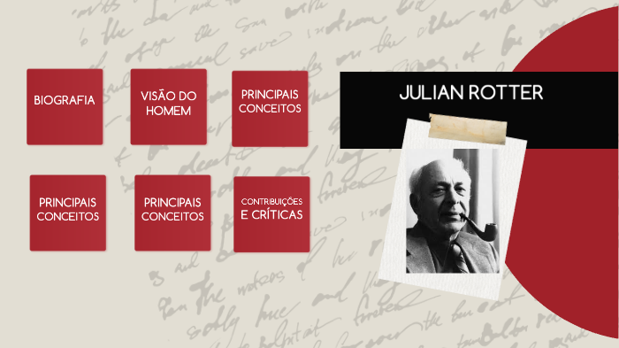 Julian Rotter by Barbara Borges Mendes on Prezi