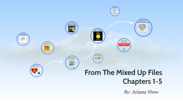 From The Mixed Up Files Chapters 1-4 by Ariana Shaw on Prezi