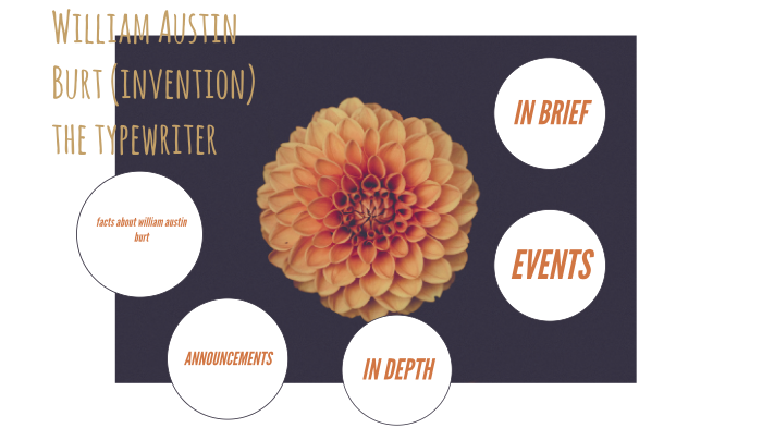 William Austin Burt (invention) the typewriter by princess purcell on Prezi