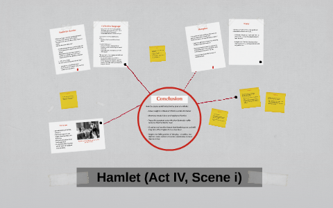 Hamlet (Act IV, Scene i) by maddi partington on Prezi