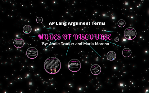 Modes of Discourse by ANDIE TRADLER on Prezi