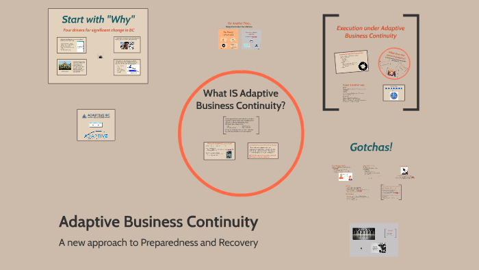 An Intro to Adaptive BC by David Lindstedt on Prezi