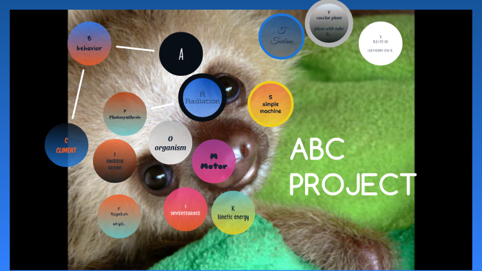 ABC's of Science by Bryce Matthews on Prezi