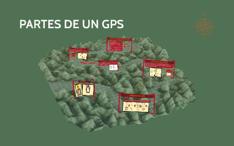 PARTES DE UN GPS by Victoria Carrillo on Prezi