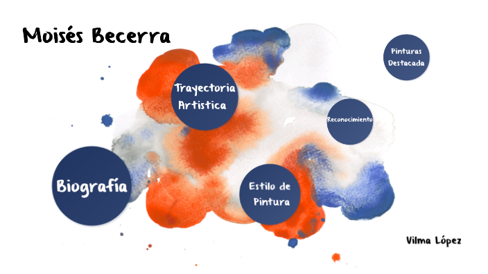 Moisés Becerra by vilma lopez on Prezi