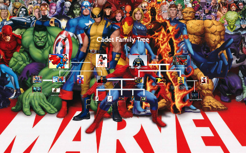 Cadet Family Tree by Emmanuella Cadet