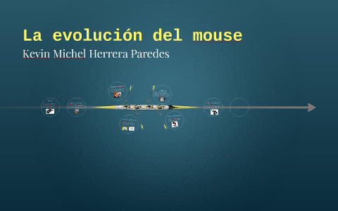la evolución del mouse by KEVIN MICHEL HERRERA PAREDES on Prezi