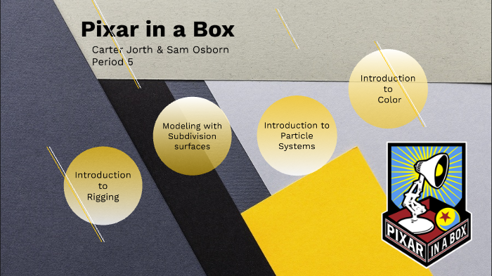 Pixar in a Box Presentation by (STUDENT) Carter Jorth on Prezi
