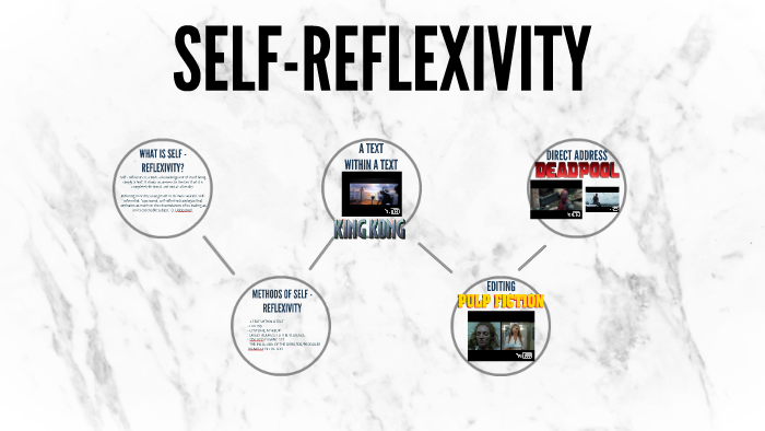 SELF-REFLEXIVITY by Emily Campbell on Prezi
