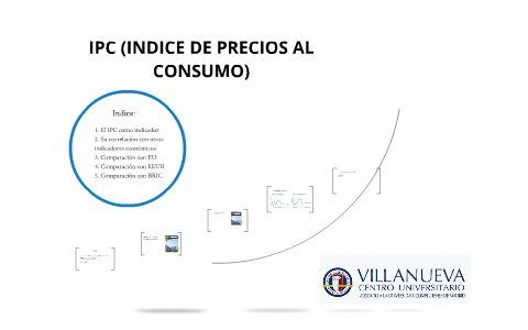 El IPC como indicador y su correlación con otros indicadores by Tomas ...