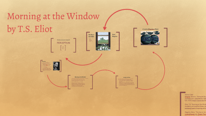 Morning at the Window by T.S. Eliot by Josh Piontek on Prezi