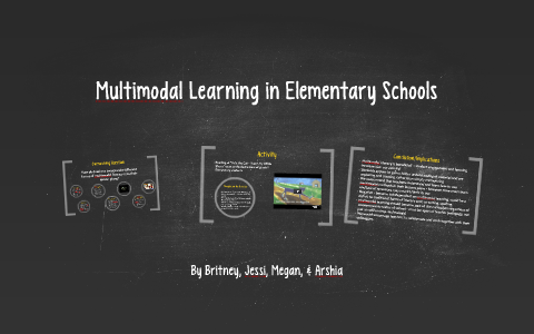 Multimodal learning in the Elementary School by on Prezi