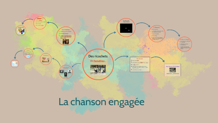 La Chanson engagée by Valérie Vantalon on Prezi