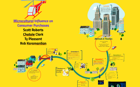 MicroCultures and Consumer Behavior by Scott Roberts on Prezi
