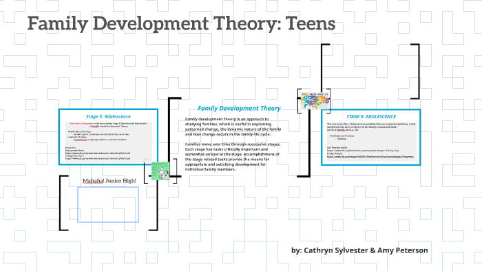 Family Development Theory by Amy Peterson on Prezi