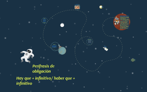 Hay que + infinitivo/ haber que + infinitivo by Vir Vega on Prezi