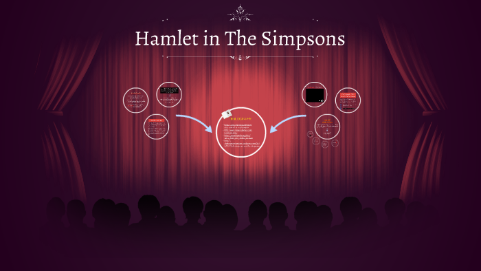 Hamlet in The Simpsons by Julieta Rivadulla on Prezi