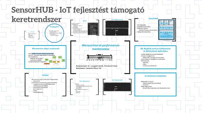 SensorHUB - IoT fejlesztést támogató keretrendszer by Péter Cselenkó on Prezi