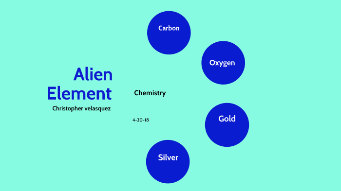Alien Element Project by christopher velasquez on Prezi