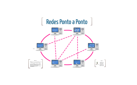 Redes Ponto-a-Ponto by Renata Mello on Prezi