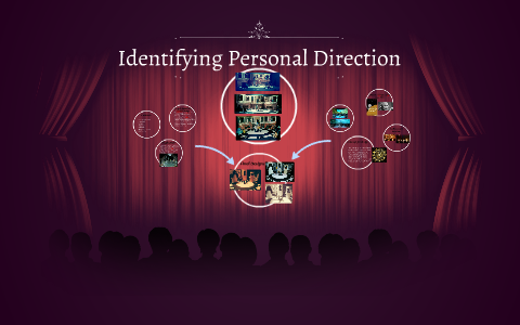 Identifying Personal Direction by Daniela Saladino on Prezi