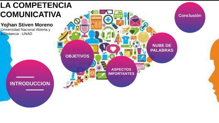 La competencia comunicativa by Yojhan Moreno on Prezi