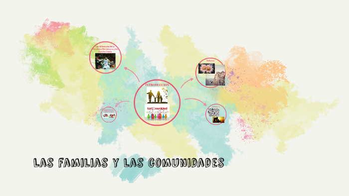 Las familias y las comunidades de la republica dominicana by maryam ...
