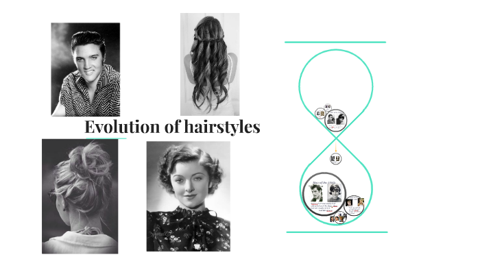 evolution of hairstyles by katie mozingo on Prezi