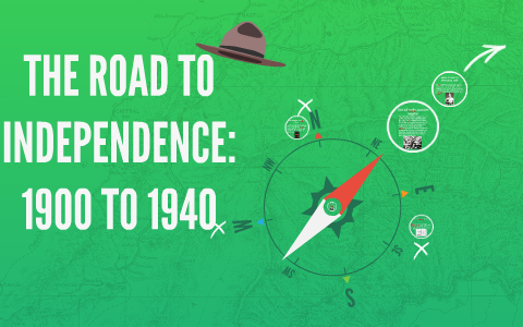 THE ROAD TO INDEPENDENCE: 1900 TO 1940 by mohsin abid on Prezi