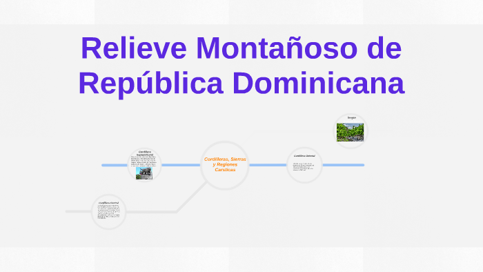 Relieve Montañoso de Republica Dominicana by Eridania Recio on Prezi