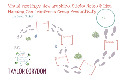 Visual Meetings: How Graphics, Sticky Notes, and Idea Mapping Can ...