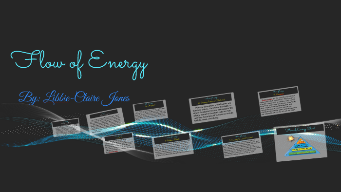 Flow of Energy by Libbie-Claire Jones on Prezi