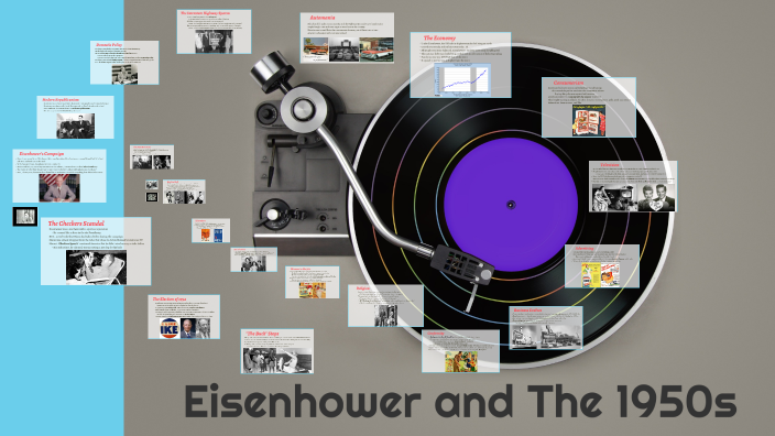 Eisenhower and The 1950s. by Dan Nankivell on Prezi