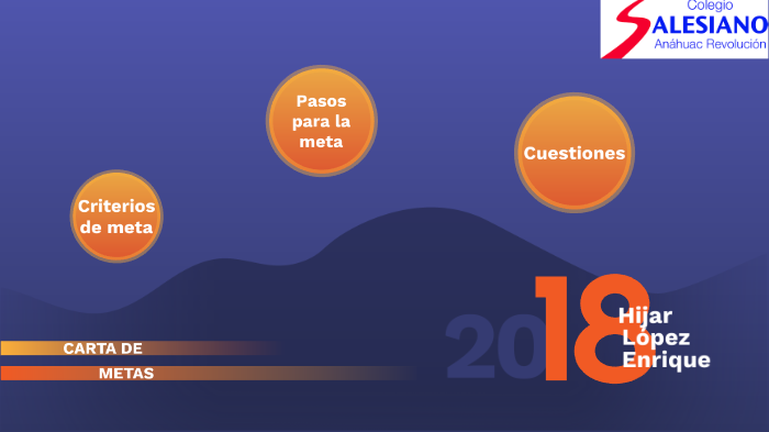 Carta de metas by Enrique hijar lópez on Prezi