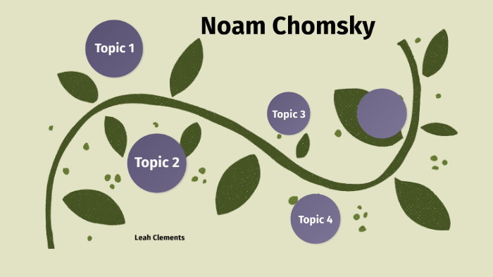 Noam Chomsky language theory by Leah Clements on Prezi